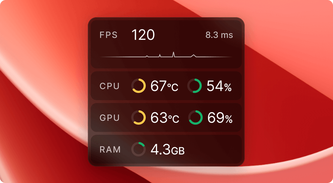 Cleanmeter — Minimalistic Real-Time System Monitor