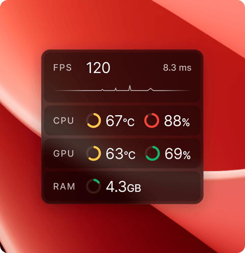 Cleanmeter — Minimalistic Real-Time System Monitor